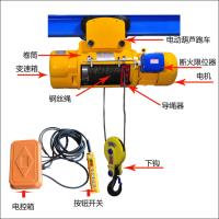 China Customized Electric 1 Ton Crane Hoist For Workshop Production M4 Electric Gantry Winch for sale