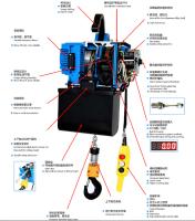 China Customizable Tonnage 1 2 Ton Electric Chain Hoist 8.8m/Min For Workshop Production for sale