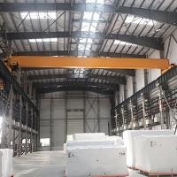 China European Style Electric Gantry Cranes With Light Weight Compact Structure And Low Energy Consumption for sale