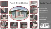China BAODU PUF Insulated Sandwich Panels for Exterior Walls - 1000-1500mm Width, 5000m² Daily Capacity for sale