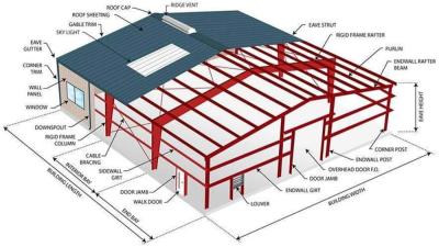 China Modern Steel Structure Warehouse Building - 50 Year Lifespan, Q235/Q355 Steel Frame, Custom Sizes Available for sale
