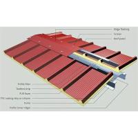 China BAODU Polyurethane Sandwich Panel 50-200mm Thickness with 40-42kg/m³ Density for Roof and Wall Insulation for sale