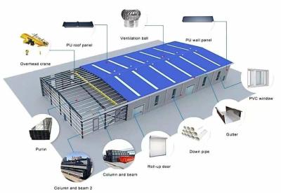 China Anticorrosion Galvanized Prefab Steel Warehouse with RAL Colors - Modular Construction for Industrial Use for sale