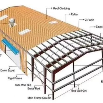 China Prefab Steel Warehouse Workshop Hangar Hall Gable Frame Structure 78x30x8.5m for sale