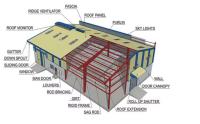 China Prefabricated Steel Structure Workshop Farm Storage Warehouse Metal Building Kits 50 Year Warranty for sale