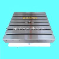 China Pneumatic Rotary Table JZ-1000 Precision Indexing 360 Degree Air Locking for sale