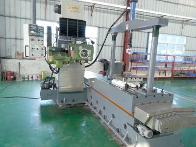 China JuZhuo SY Series Servo Rotary Indexing Table 1:120 Gear Ratio 360 Degree Hydraulic Clamping for sale