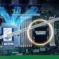 China Lenovo ThinkSystem SR630 V2 1U VMware Ready Server Dual Xeon Gold 6338 32 Core 256GB vSAN HCI Node Platform for sale