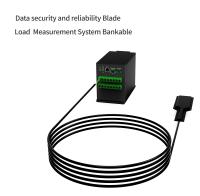 China Data Security And Reliability Offshore Lidar Blade Load Measurement System Bankable Fd for sale