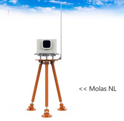 China Doppler Molas Nl Wind Measurement Lidar Four Beam for sale