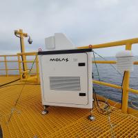 China Molas 3d Lidar Wind 4/8 Km Typical Detection Distance Onshore for sale