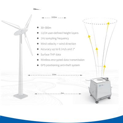 China 60W Power Doppler Wind Lidar With Full Weather Protection And 360° Wind Measurement for sale