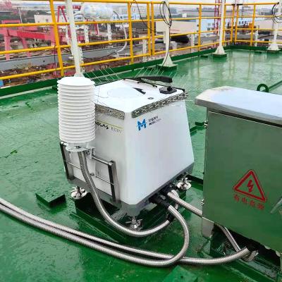 China Nind Direction Range 0-360° Offshore Wind Lidar Powered By 100-230VAC Eye Safety Class 1M EN 60825-1 for sale