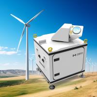 China PPI RHI DBS Program Scan Wind Measurement Lidar High Accuracy for sale