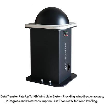 China Data Transfer Rate Up To 1 Gb s Wind Lidar System Providing Winddirectionaccuracy ±2 Degrees and Powerconsumption Less Than 50 W for Wind Profiling for sale