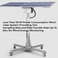 China Less Than 50 W Power Consumption Wind Lidar System Providing 1Hz Sampling Rate and Data Transfer Rate Up To 1 Gb s for Wind Energy Monitoring for sale