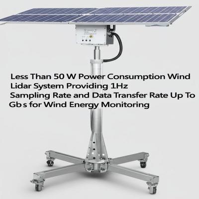 China Less Than 50 W Power Consumption Wind Lidar System Providing 1Hz Sampling Rate and Data Transfer Rate Up To 1 Gb s for Wind Energy Monitoring for sale