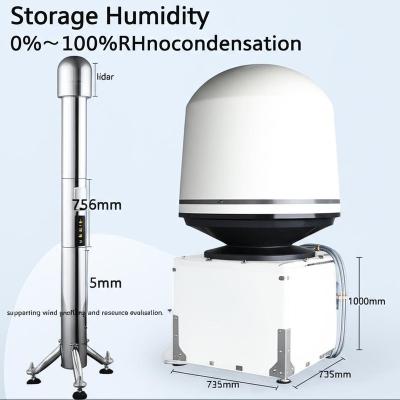 China Storage Humidity 0%～100%RHnocondensation lidar onshore wind unit 756mm 735mm 1000mm supporting wind profiling and resource evaluation for sale