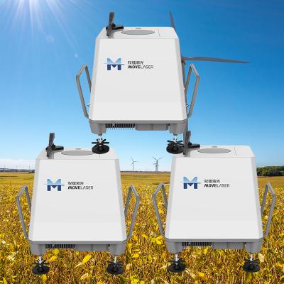 China Measurement Layer 12 Or 24 Air Current Measurement Laser Apparatus Sampling Rate 1Hz Airflow Measurement Tool Ideal for Research and Development for sale