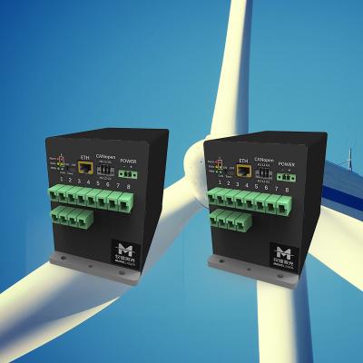 China Static 60mm Cable Bend Radius Blade Load Measurement Device Featuring 1kHz Scanning Frequency Ensuring Performance in Engineering Testing for sale