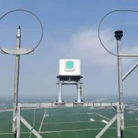 China Molas Wind Lidar System 0.1m/S Accuracy Lidar For Wind Turbines for sale