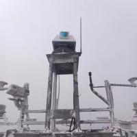 China MOLAS NL Client Interface Wind Speed Lidar -180 To 180 Degree Direction for sale