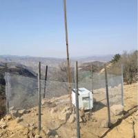 China OEM Pulsed Laser Coherent Doppler Wind Lidar 1Hz Sampling Rate for sale
