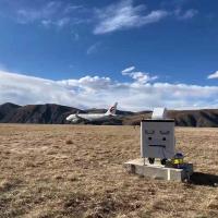 China Coherent Detection Doppler Wind Lidar IEC 60825-1 Class 1M Eye Safety Wind Lidar for sale