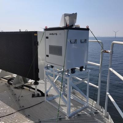 China IP54 IP66 Program Scan Wind Measurement Lidar 75m Distance Resolution for sale