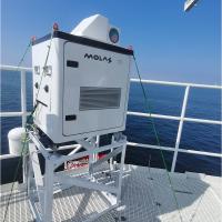 China 400W 1KW MOVELASER Wind Speed Measurement 30m Distance Resolution for sale