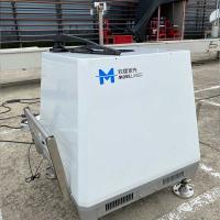 China 30-300 Meters Molas B300（offshore） Wind Speed Lidar 0.1m/S Accuracy for sale