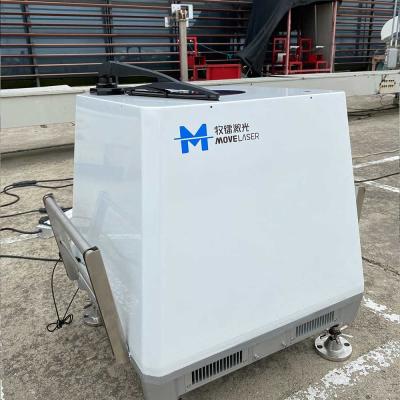 China 30-300 Meters Molas B300（offshore） Wind Speed Lidar 0.1m/S Accuracy for sale