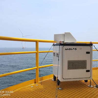 China Distance Resolution 30m 75m Wind Speed Lidar NTP Timing for sale