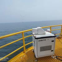 China 0.5s 1s 2s 4s 8s Accumulation Time Wind Lidar For Wind Measurement for sale