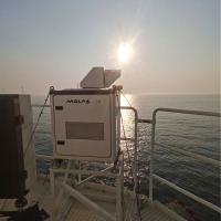 China -75 To 75m/S Four Feet Wind Speed Lidar 50m 100m Blind Spot Width for sale