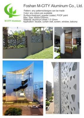 China 3mm Thickness Aluminum Perforated Panel with Powder Coated Surface and Customizable RAL Color for Facade Cladding for sale