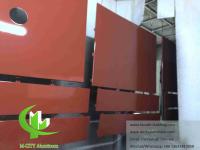 China Powder Coated 3mm Thickness Perforated Aluminum Panel for Architectural Facade Cladding with Customizable Patterns for sale