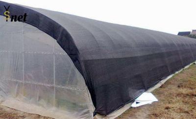 China Flat Wire HDPE Shade Cloth 6*50m 8*50m Greenhouse Sun Shade Fabric for sale