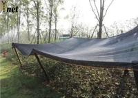 China Waterproof Plastic Agro Shade Net Anti Hail Black Shade Cloth For Greenhouse for sale