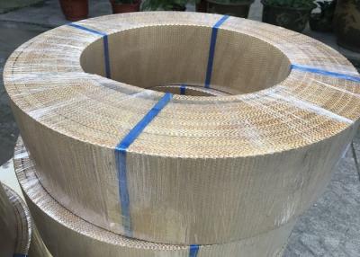 China Abrasion Resistant Woven Industrial Brake Lining Roll with ISO 9001 Certification, 100-150℃ Temperature Range for sale