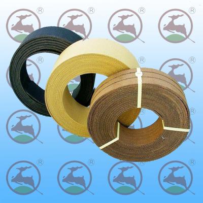 China BXS-M Non-Asbestos Woven Brake Lining Roll - 5-30mm Thickness, 250°C Temperature Rating for sale