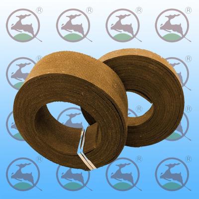 China Brake System Non Asbestos Brake Lining With Thickness 5-35mm for sale