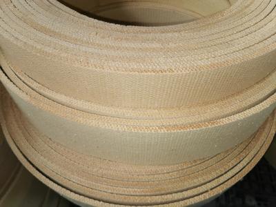China Brass Wire Non Asbestos Woven Brake Lining Reinforced For Windlass for sale
