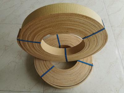 China Hoist Windlass 20m/Roll Non Asbestos Woven Brake Lining for sale