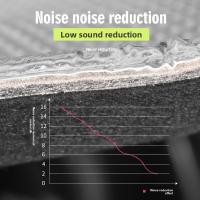 China For Suzuki Jimny Exterior Accessories Hood Insulation Cotton Aluminum Foil Pad Sound & Noise Reduction Engine Sun Protection for sale