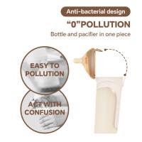 China Flip-cap Anti-Drop Soft Silicone Baby milk Bottle with Natural Response Nipple (Round Hole S Code) for sale