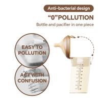 China Hot Selling Anti-Fall 180ML Flip-cap Baby milk Bottle bebes Products With Slow Flow Silicone nipple for sale