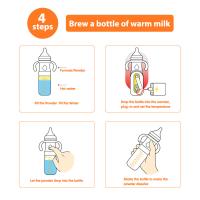 China 240Ml Formula Dispenser Bottle PPSU Constant Temperature Instant Milk Bottle for sale