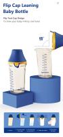 China Nice Papa Flip Cap Milk Bottle PPSU Wide Neck BPA Free Anti Colic Baby Bottles for sale