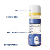 China Travel Formula Anti Colic Feeding Bottles Self Mixing PPSU With Dispenser for sale